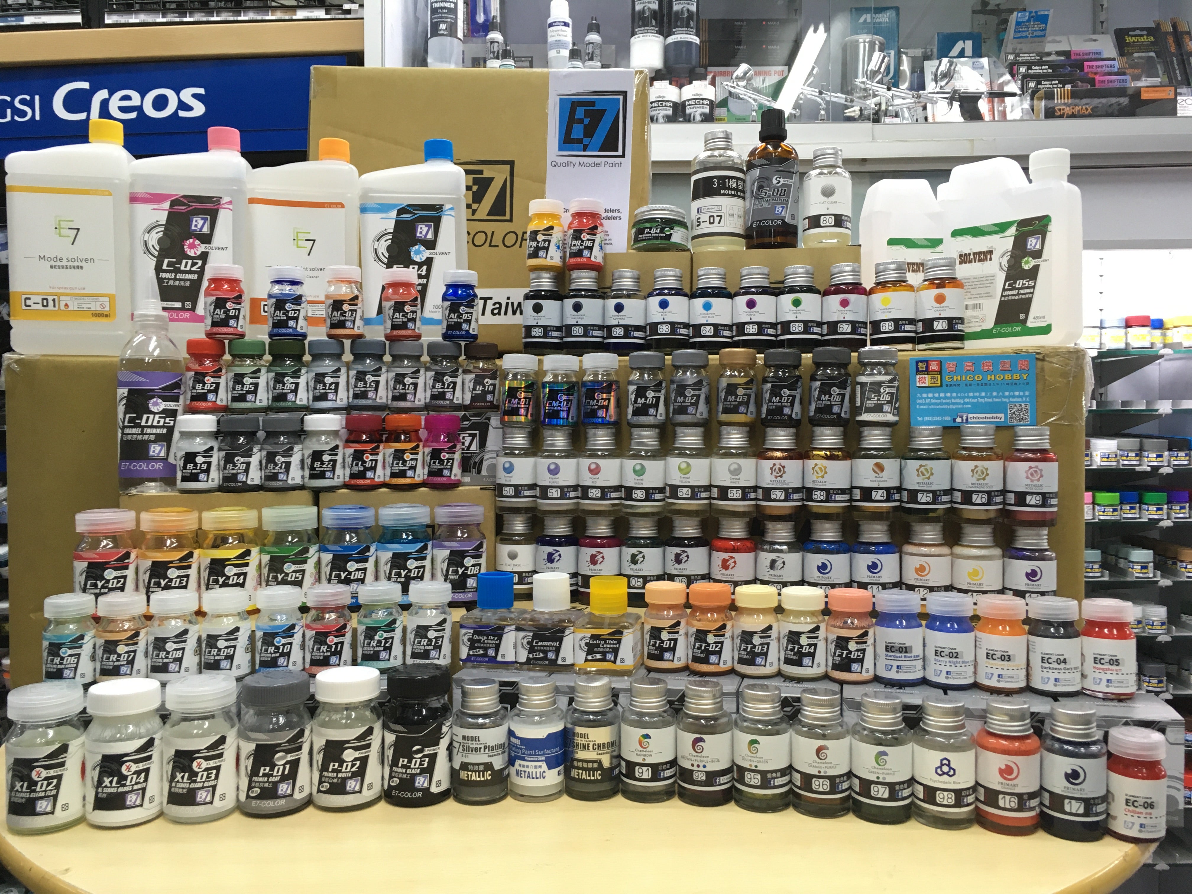 E7 Quality Model Paint