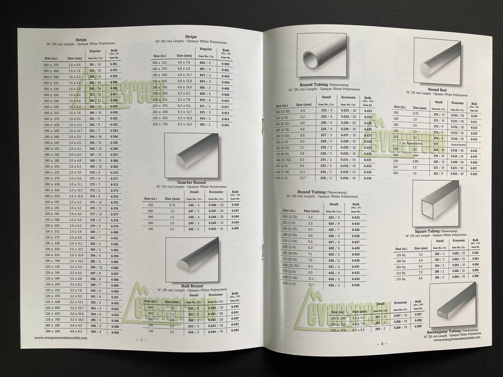 Master Catalog